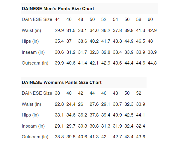 DAINESE DRAKE AIR D-DRY BLACK/BLACK/WHITE PANTS